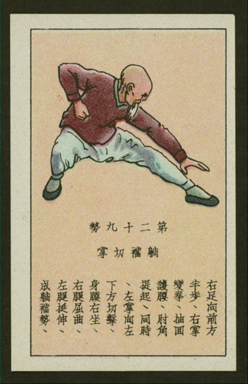 Through a Lens Darkly (18): Chinese Martial Arts and Early 20th Century ...