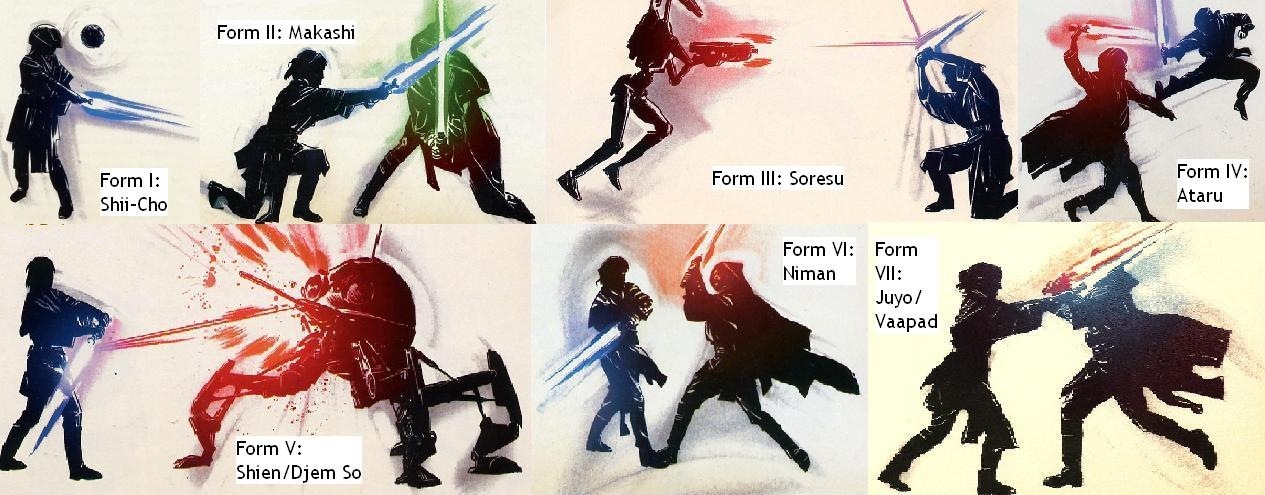 Seven Forms of Lightsaber Combat – Kung Fu Tea