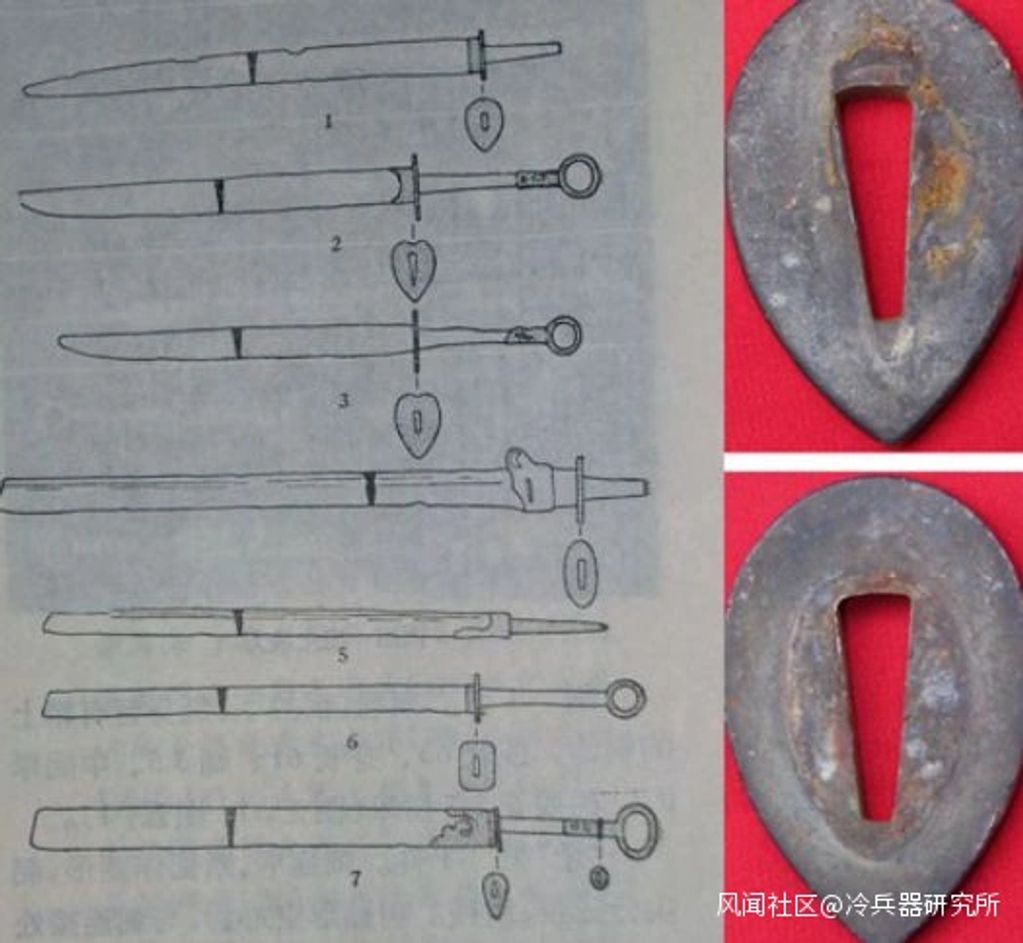 Song Ring Pommel Straight Dao and the Birth of Modern Chinese Martial ...